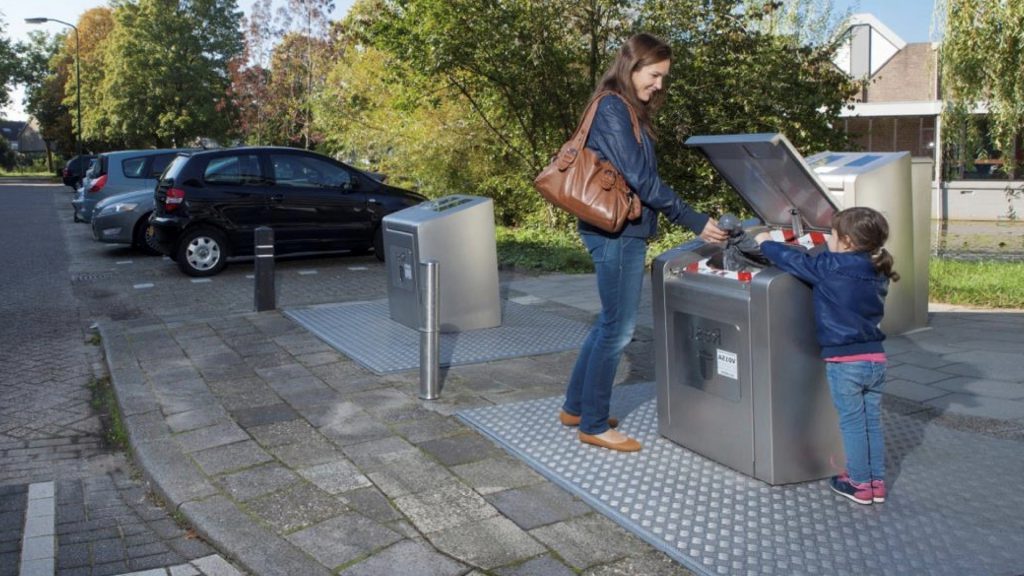 Mogelijkheden Diftar - Kliko Groep